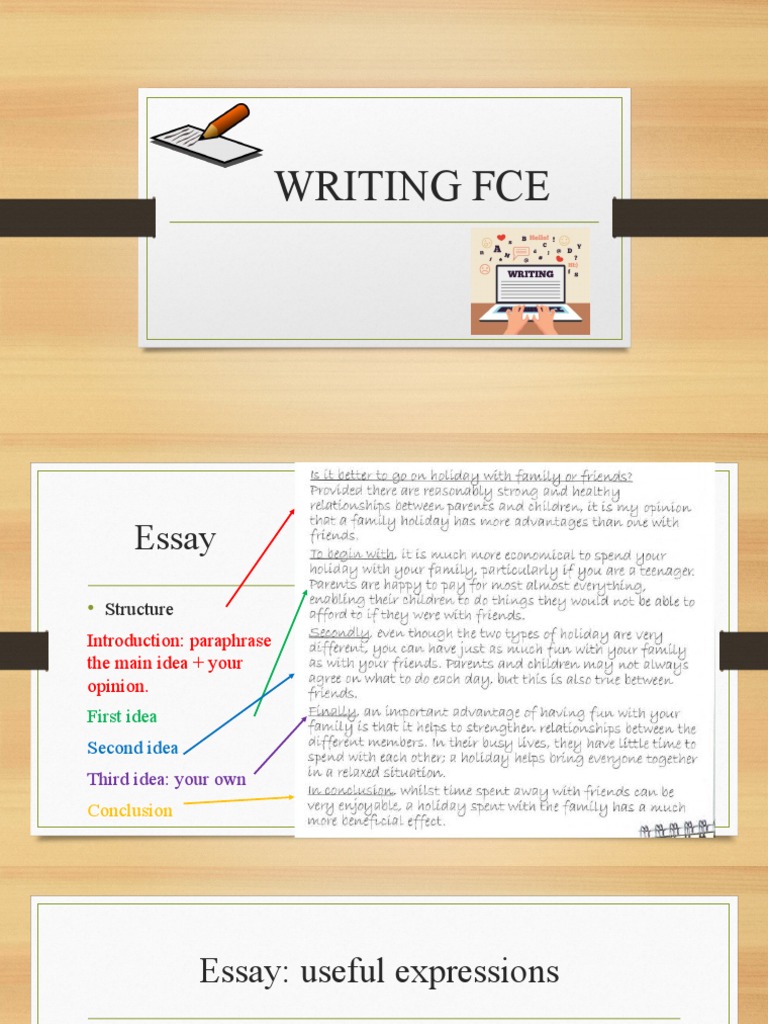 Writing Fce | PDF | Communication