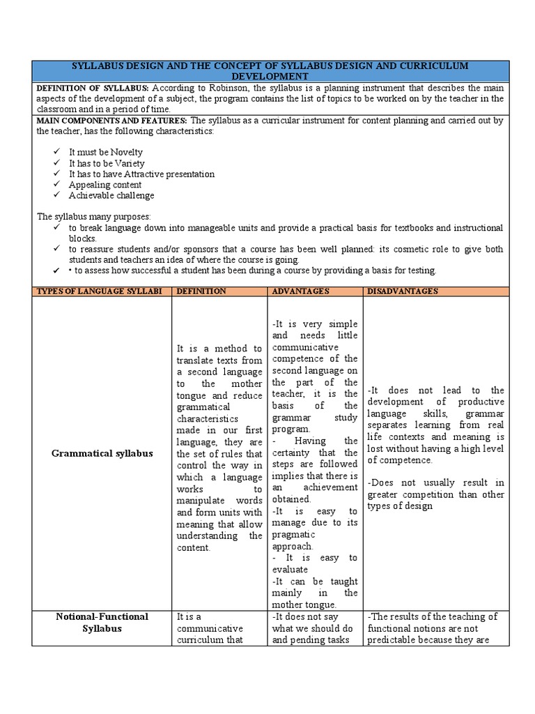 Syllabus Design and The Concept of Syllabus Design and Curriculum ...