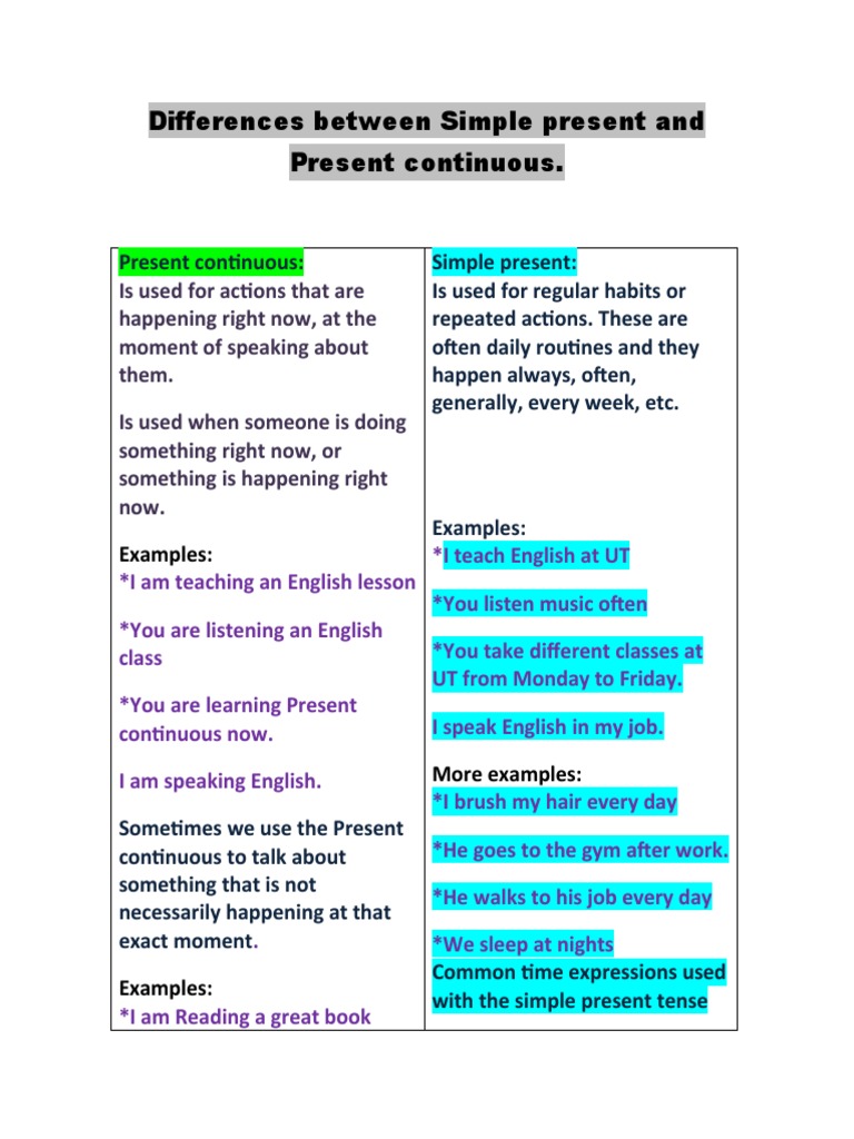 Differences Between Simple Present and Present Continuous. | PDF ...