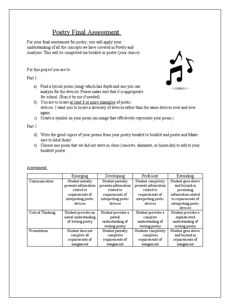 Grade 8 Poetry Assessment Guide | PDF | Poetry | Information