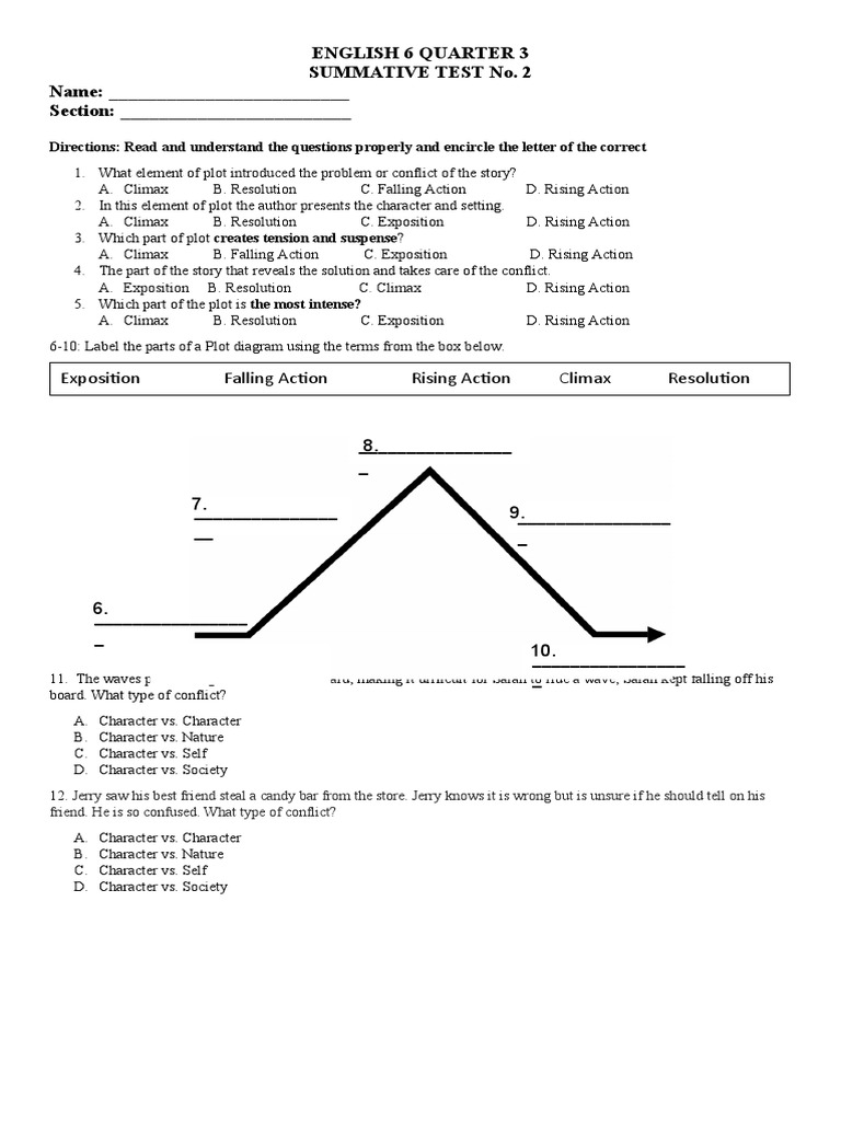 English 6 Quarter 3 Summative Test No. 2 Name: - Section | PDF