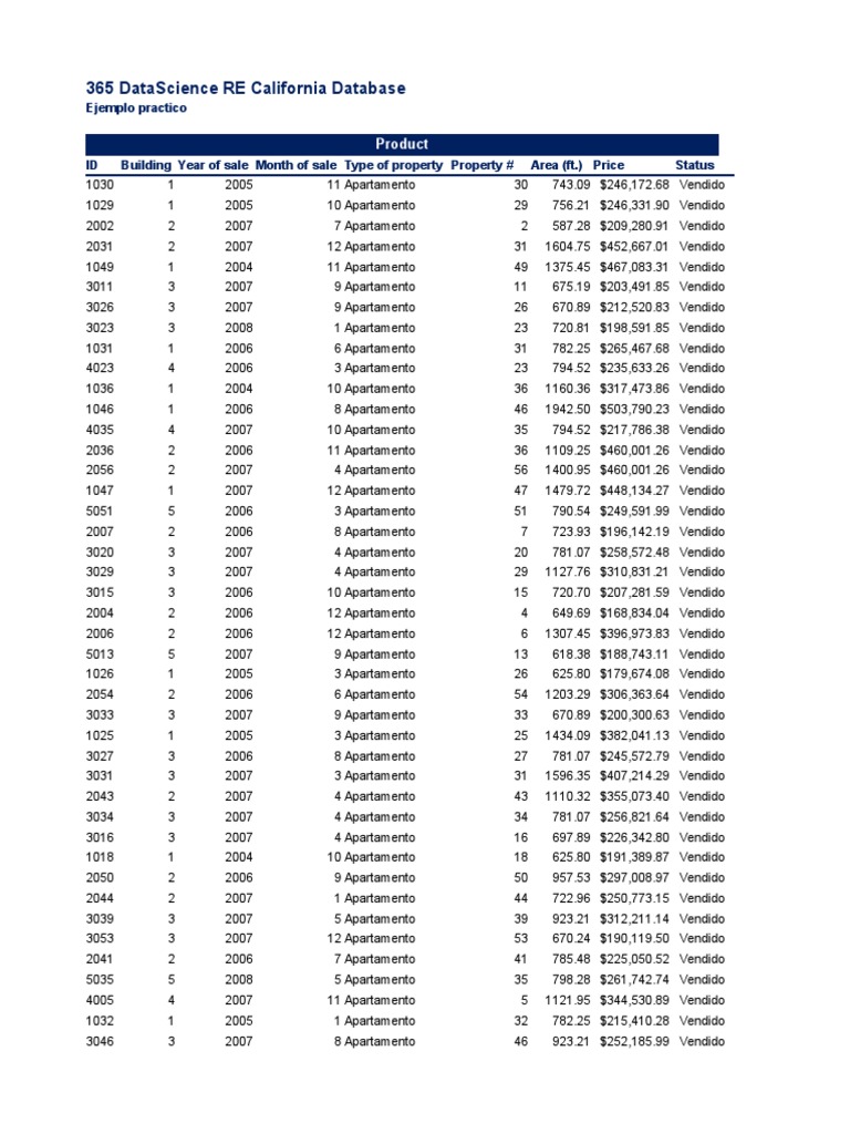 2.13.ejemplo PR Ctico - Ejercicio de Estad Stica Descriptiva | PDF | Dispersión estadística ...