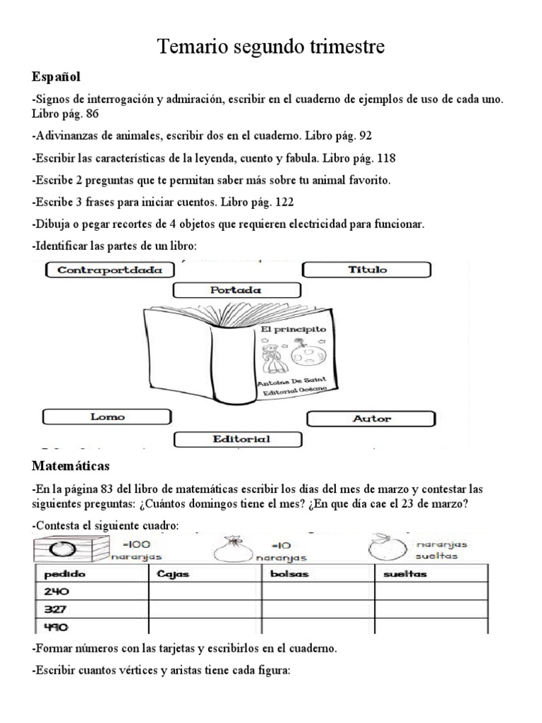 Temario Segundo Trimestre | PDF