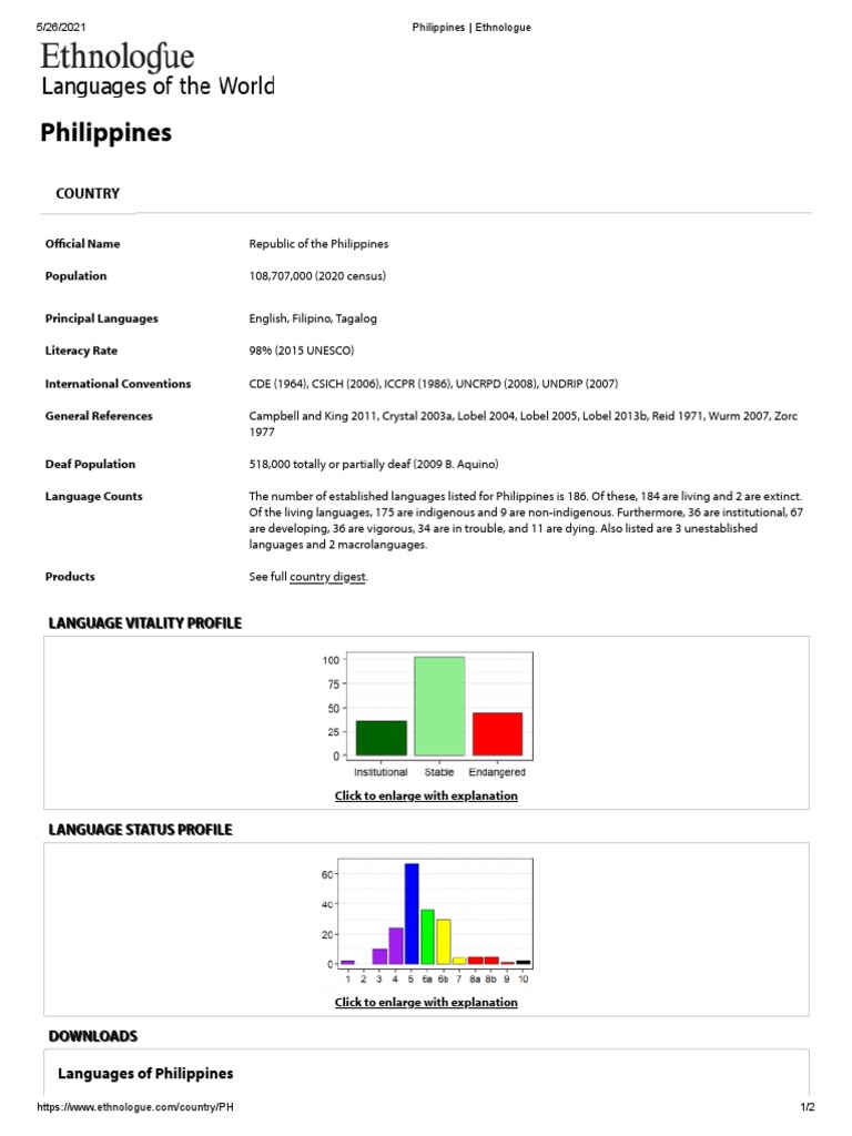 Philippines - Ethnologue | PDF | Philippines | Linguistics