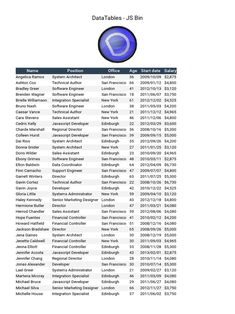 DataTables - JS Bin | PDF | Engineering