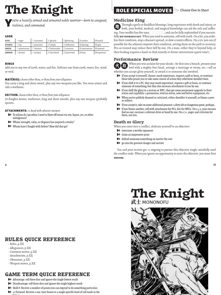 Thousand Arrows Character Sheet Book | PDF