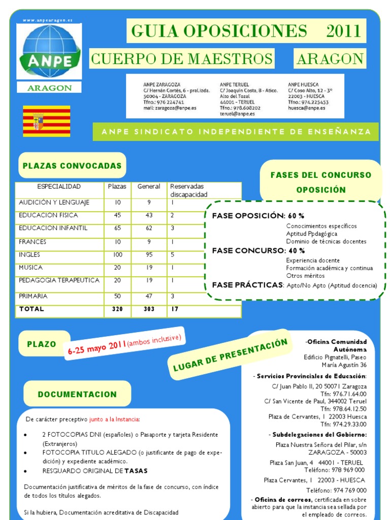 Guía Oposiciones Maestros Aragón 2011 | PDF | Educación primaria | Maestros