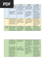 Library Hub and School Library Action Plan: Areas Objectives Activities ...