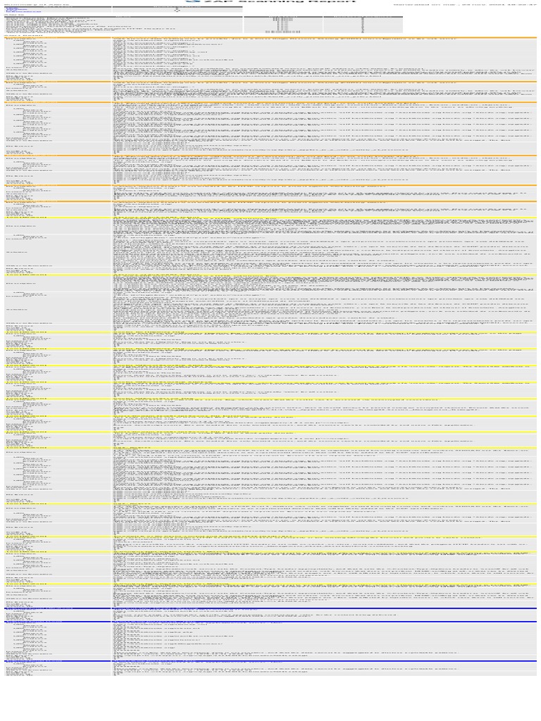Generated On Mar., 23 Nov. 2021 18:22:47 Summary of Alerts: High Medium ...