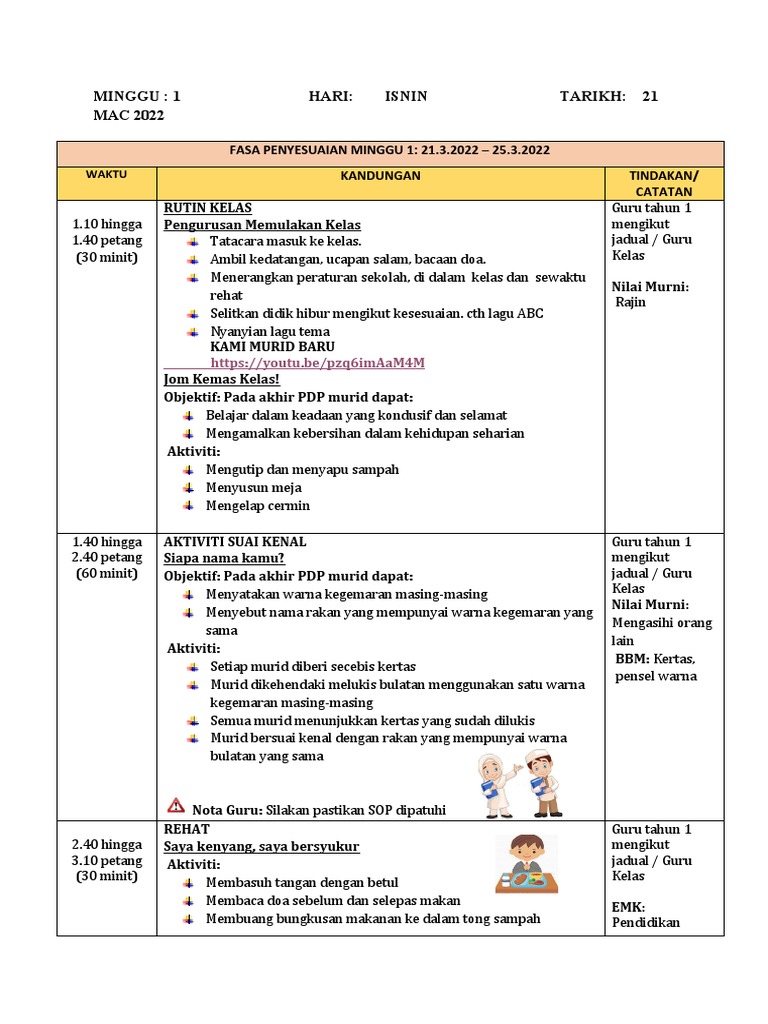 RPH Minggu Transisi | PDF