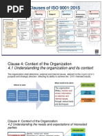ISO 9001 All Clauses Flow Chart | PDF | Quality Management | Leadership