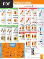 Crimp Contact Properly | PDF | Wire | Insulator (Electricity)