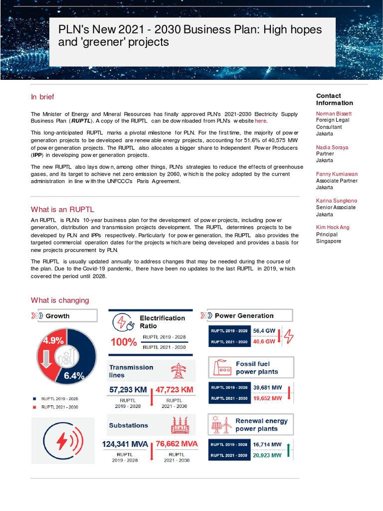 Client Alert:New PLN RUPTL 2021 | PDF | Coal | Electrical Grid