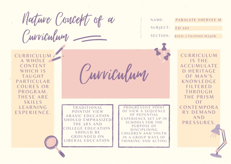 Peach Purple Bordered Note Taking Graphic Organizer | PDF