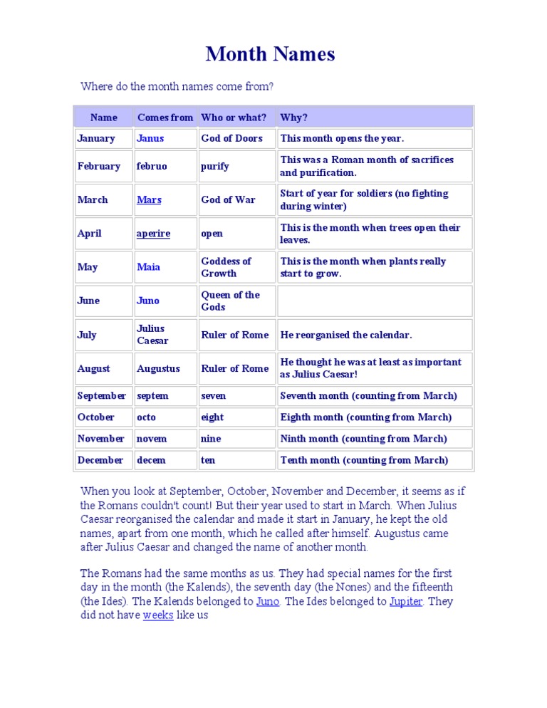 Origins of Month Names in English | PDF
