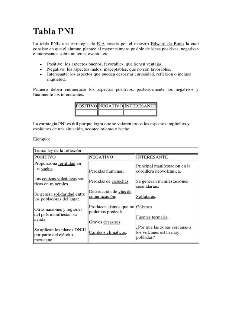 Tabla PNI | PDF