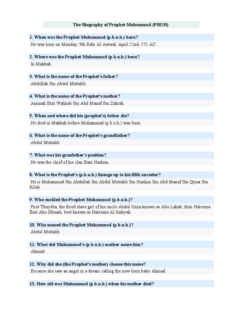 The Biography of Prophet Muhammad | PDF | Ali | Muhammad