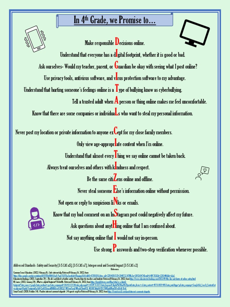 Digital Citizenship Poster PDF | PDF | Online And Offline | Cyberbullying