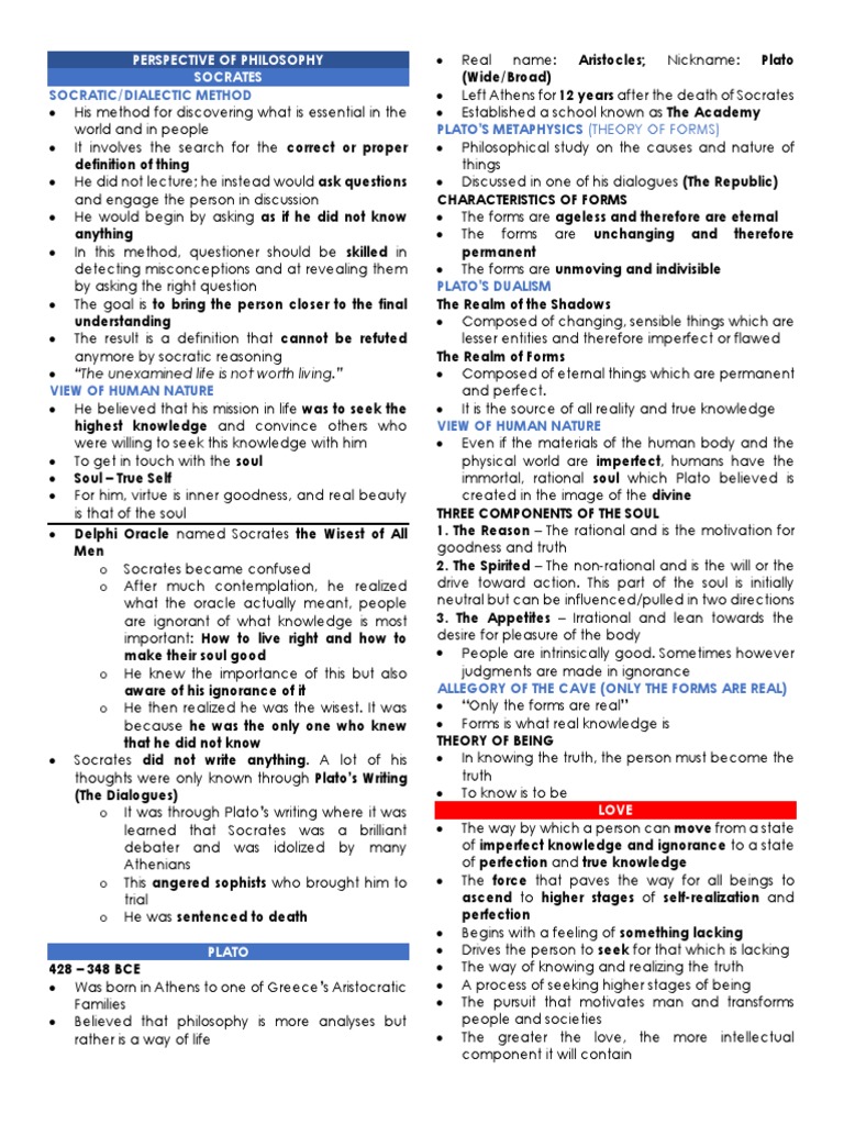 Perspective of Philosophy Socrates: Socratic/Dialectic Method Plato'S ...