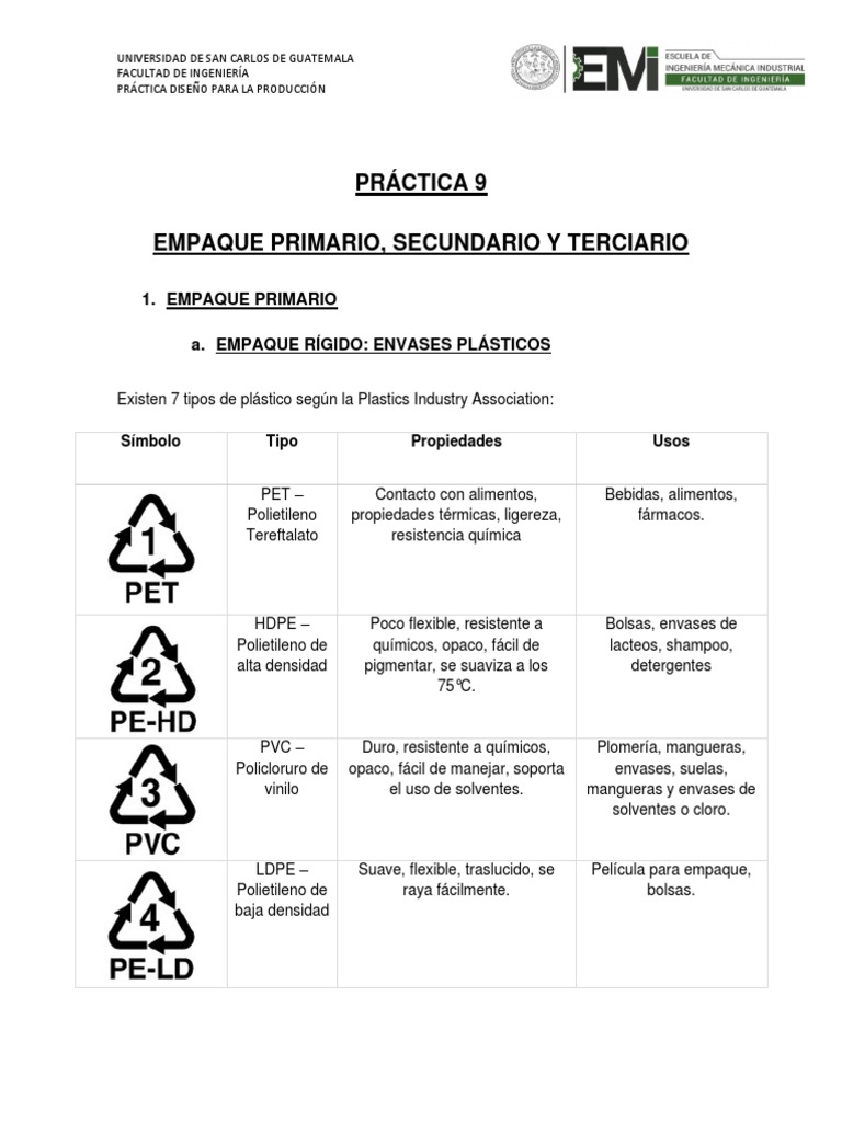 Tipos y Pruebas de Empaque en Ingeniería | PDF | El plastico | Materiales