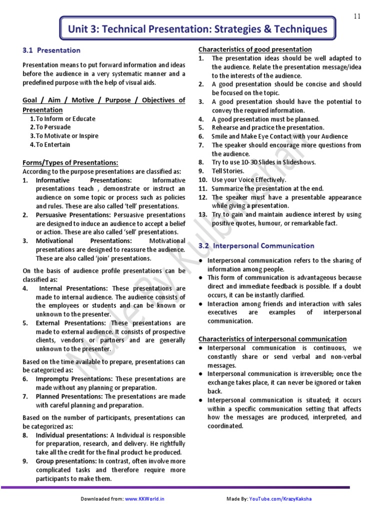 TC Unit 3 - Technical Presentation - Strategies & Techniques by Kulbhushan (Krazy Kaksha & KK ...