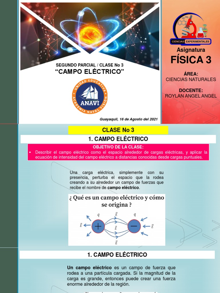 Fisica 3 - Clase No 3 - Campo Electrico.. | PDF | Campo eléctrico ...