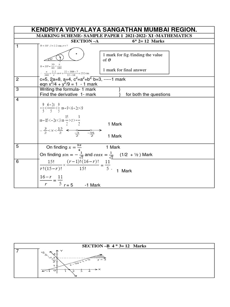 Set 1 Marking Scheme Answer Key Math XI Term-2 | PDF | Mathematical ...