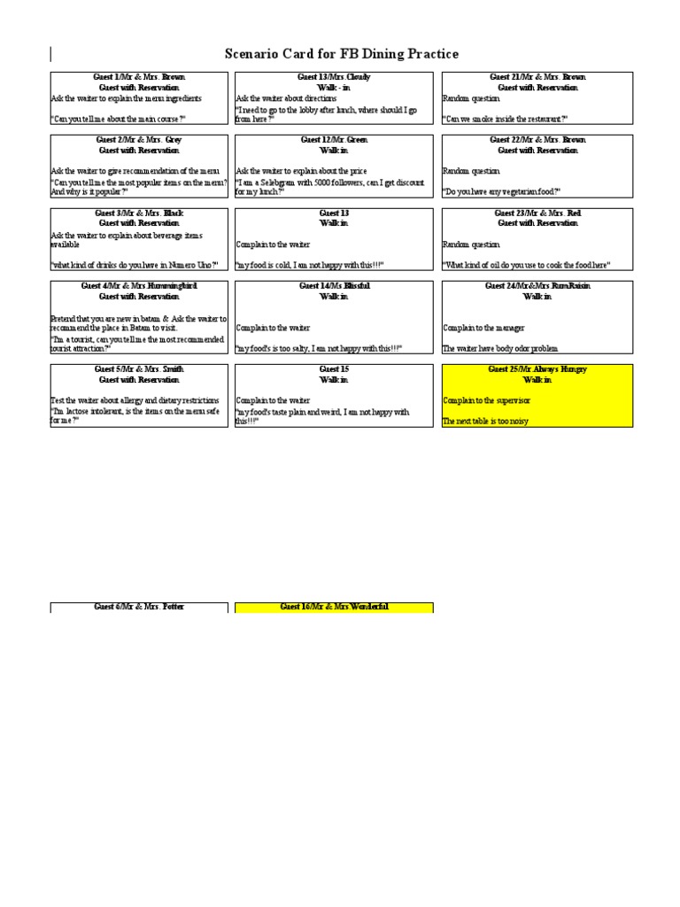 Scenario Card For FB Dining Practice | PDF | Waiting Staff | Restaurants