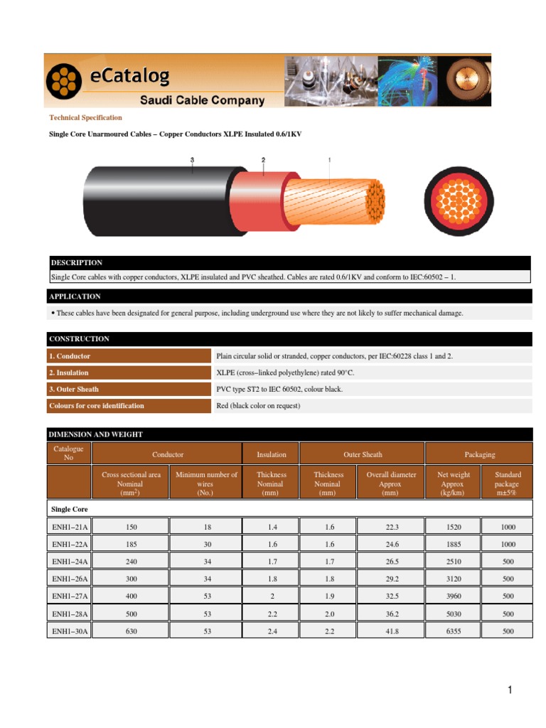 Technical Specification: Single Core Unarmoured Cables Copper ...
