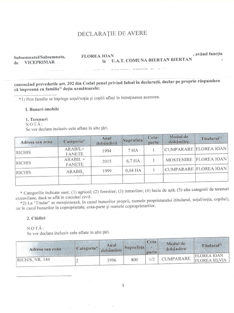 Declaratie de Avere Florea Ioan | PDF