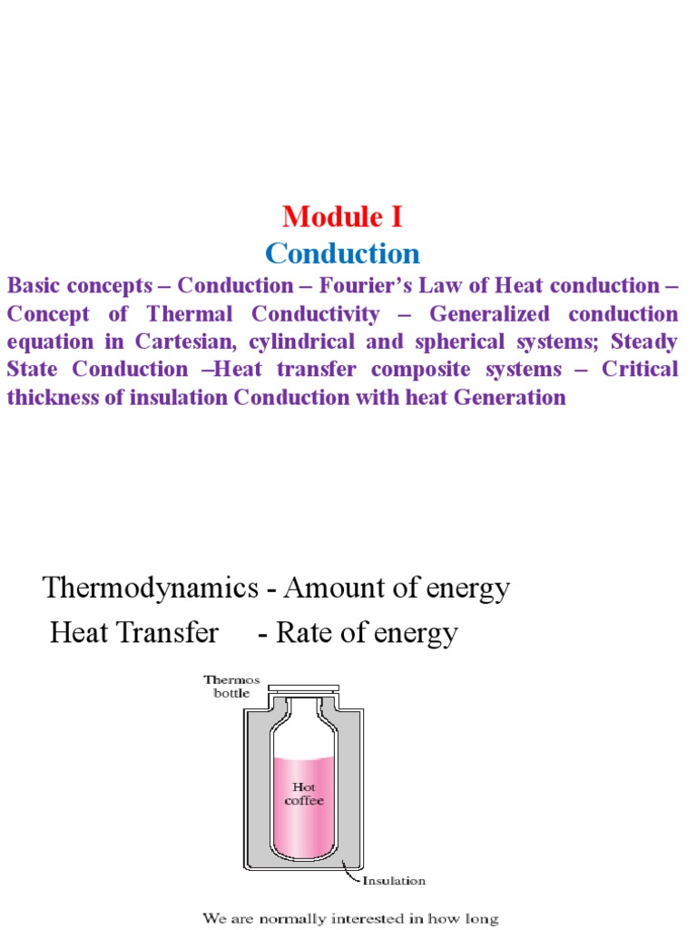 Fundamentals of Heat Conduction | PDF | Thermal Conduction | Heat Transfer