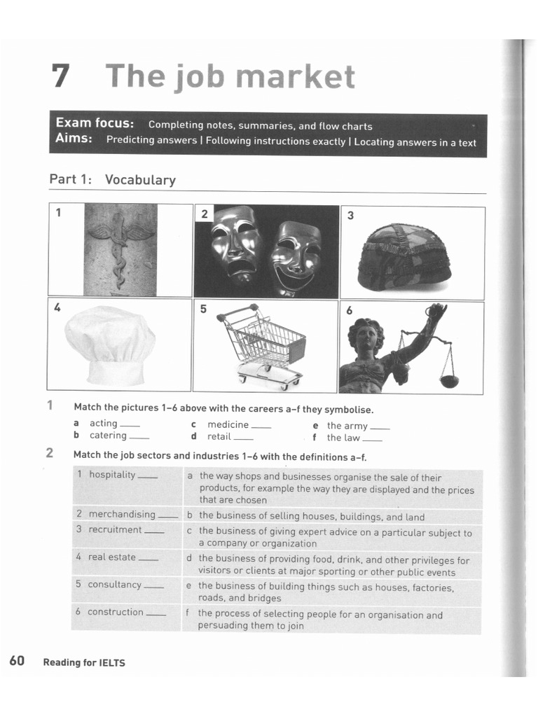 Unit 7 The Job MKT | PDF
