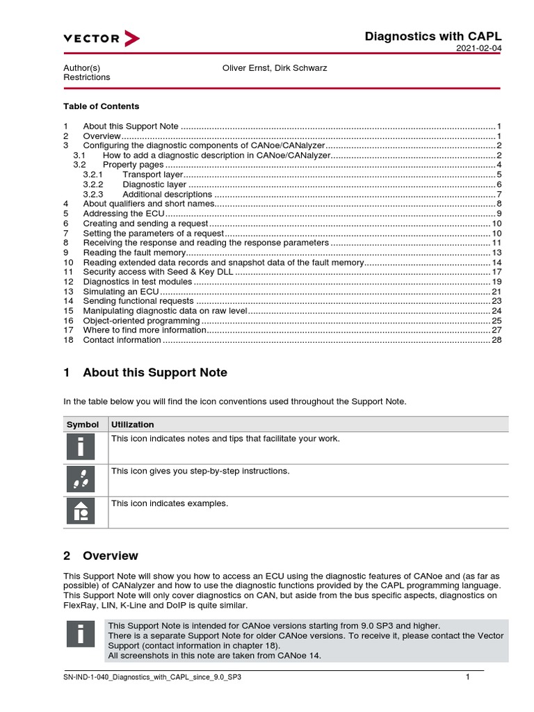 SN-IND-1-040 Diagnostics With CAPL Since 9.0 SP3 | PDF | String ... SN-IND-1-040 Diagnostics With CAPL Since 9.0 SP3 | PDF | String ...