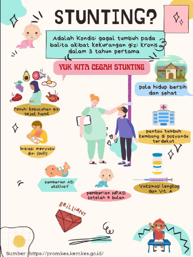 Poster Stunting | PDF