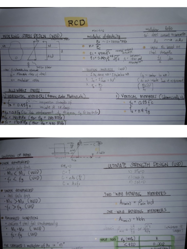 RCD WSD Usd Formulas | PDF