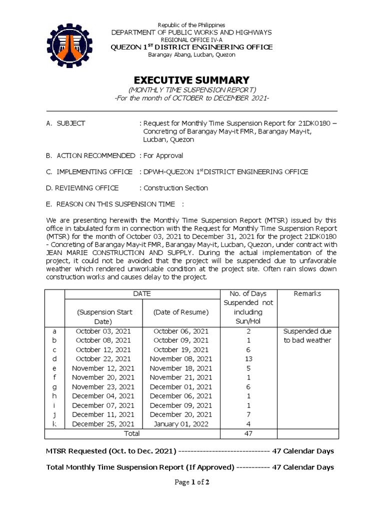 Executive Summary: (Monthly Time Suspension Report) - For The Month of ...