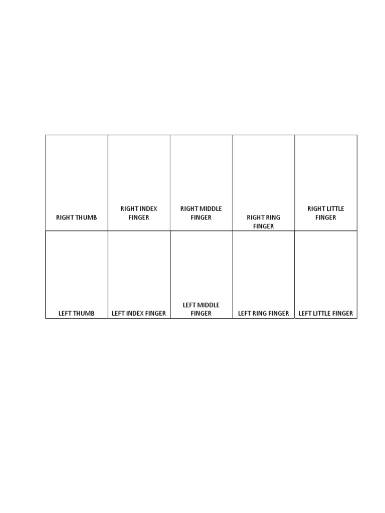 Right Thumb Right Index Finger Right Middle Finger Right Ring Finger ...