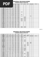 Thread Laps Evaluation Procedure | PDF | Grinding (Abrasive Cutting ...