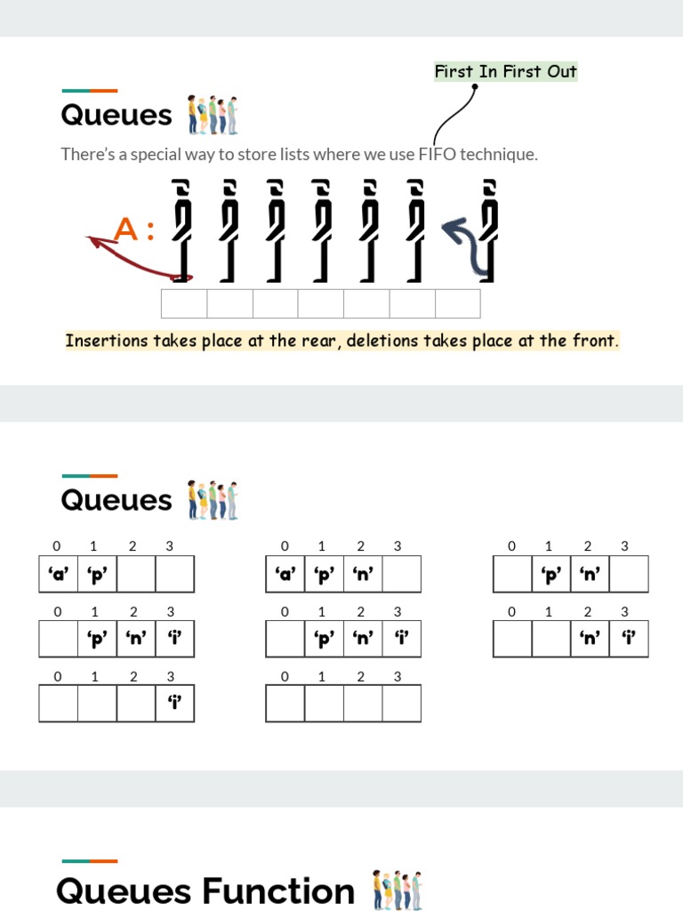 Queues: First in First Out | PDF