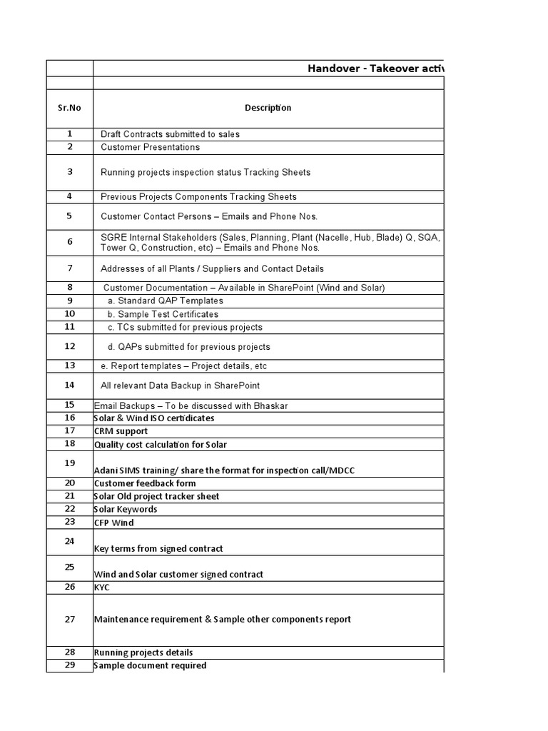 Checklist For The Handover - Takeover Activities | PDF