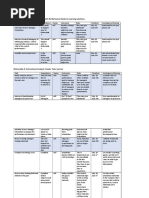 Participant Guide Template | PDF | Human Nature | Communication