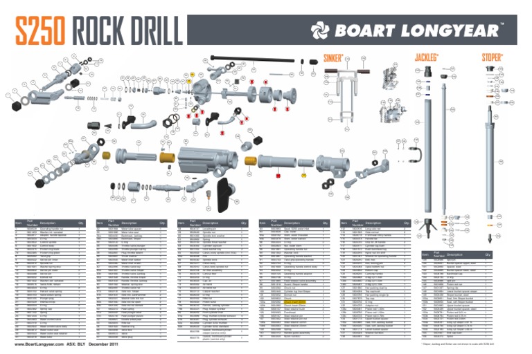 S250 Rock Drill Machine Parts Identification Guide | PDF | Valve ...