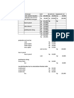 Tabel PV Annuity | PDF