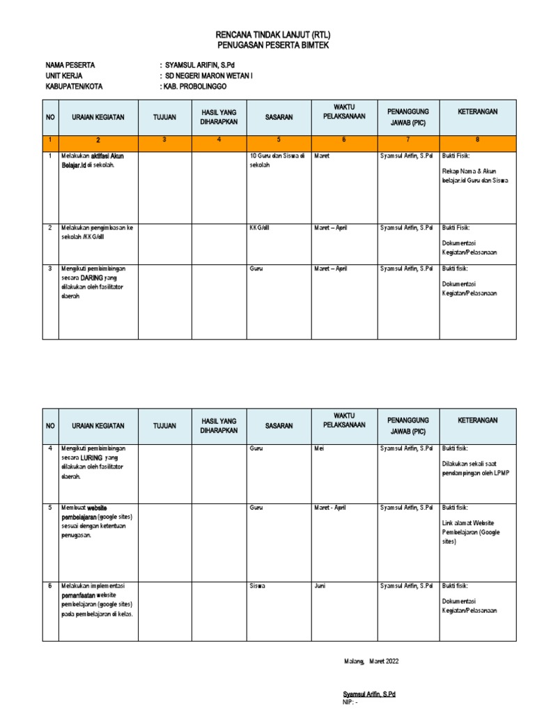 RTL Bimtek 2022 | PDF