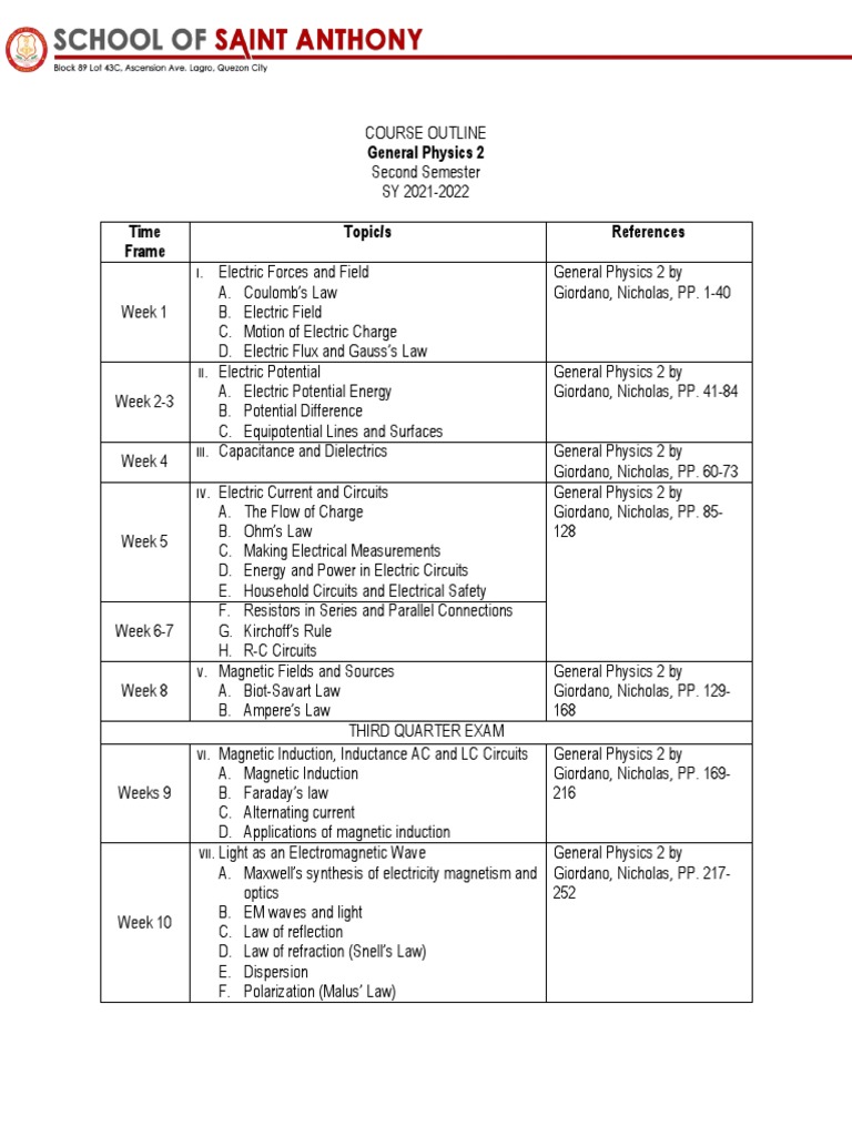 General Physics 2 - Course Outline | PDF