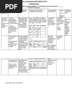 Grade 11 Maths Lit Study Notes | PDF