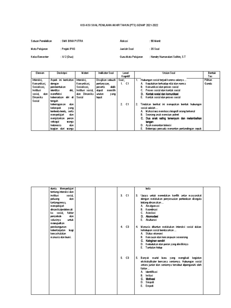 Kisi-Kisi Soal Ipas Kelas X SMK | PDF