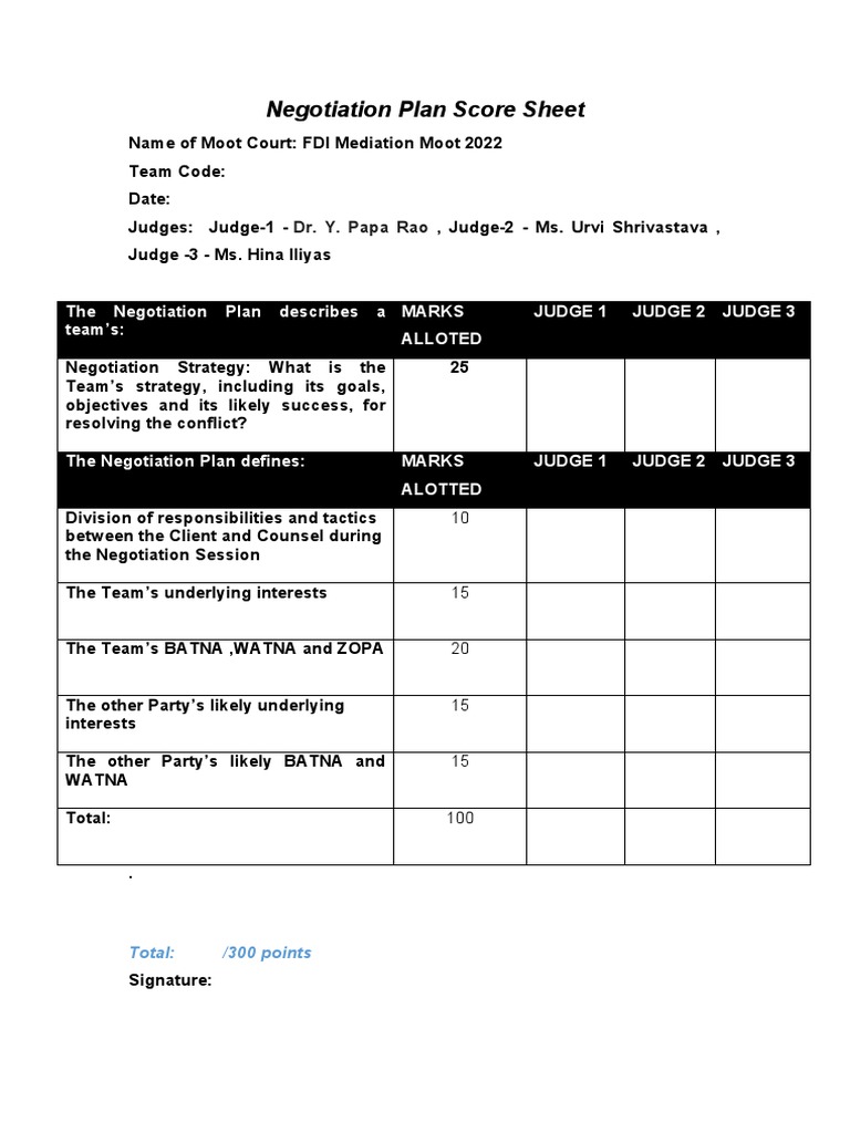 Negotiation Plan Score Card (FDI Mediation) | PDF