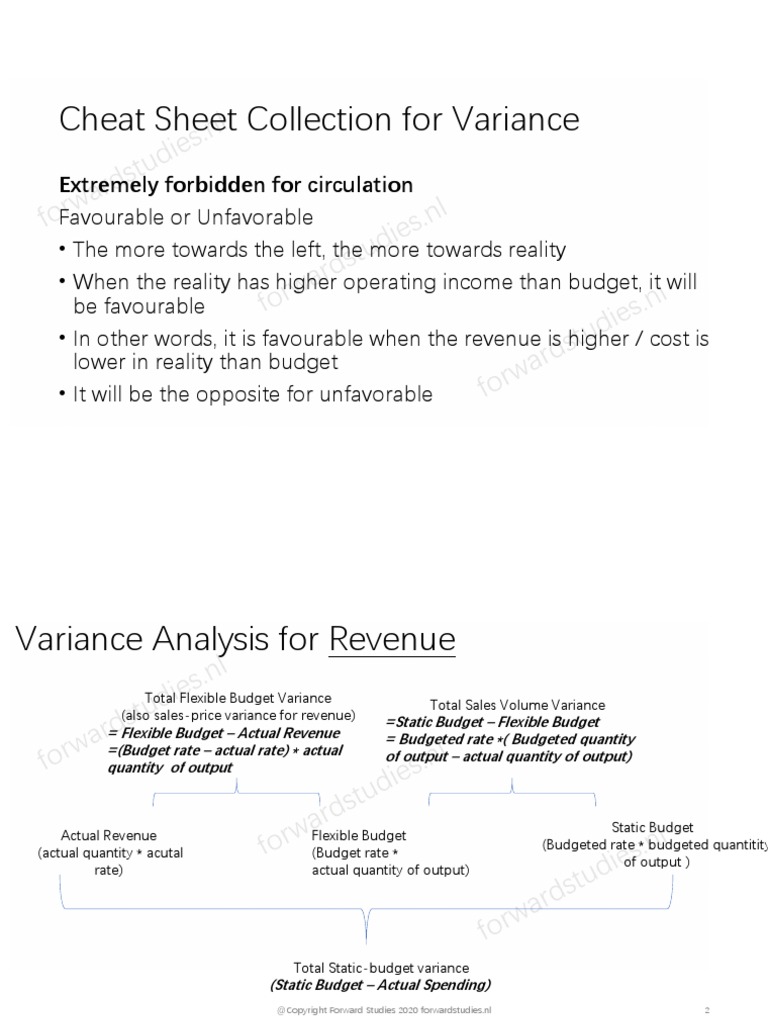 Cheat Sheet Collection For Variance 1 | PDF | Output (Economics) | Budget