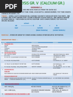 Salt Analysis - 1 NH4Cl | PDF | Ammonium | Salt (Chemistry)